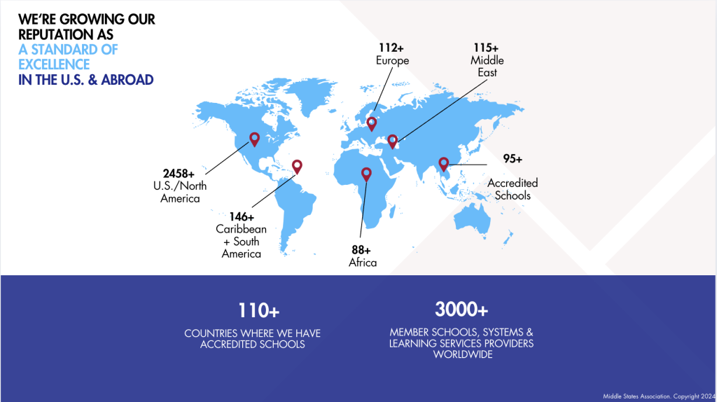 Member Resources – MSA-CESS